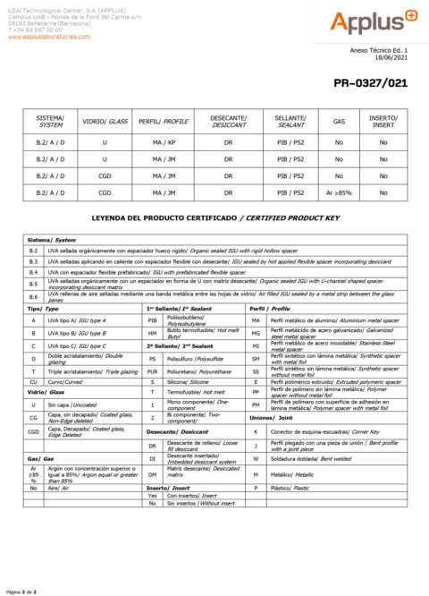 Certificado Applus - Cristaleria Reina