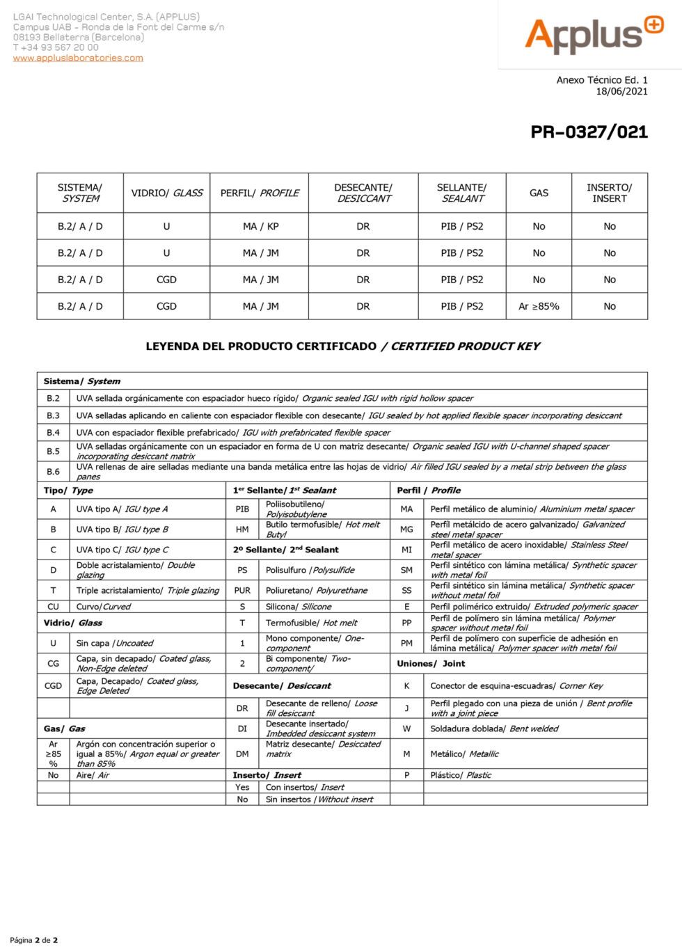 Certificado Applus - Cristaleria Reina