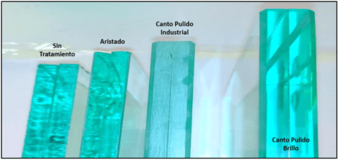 Tratamiento de cantos - Cristaleria Reina
